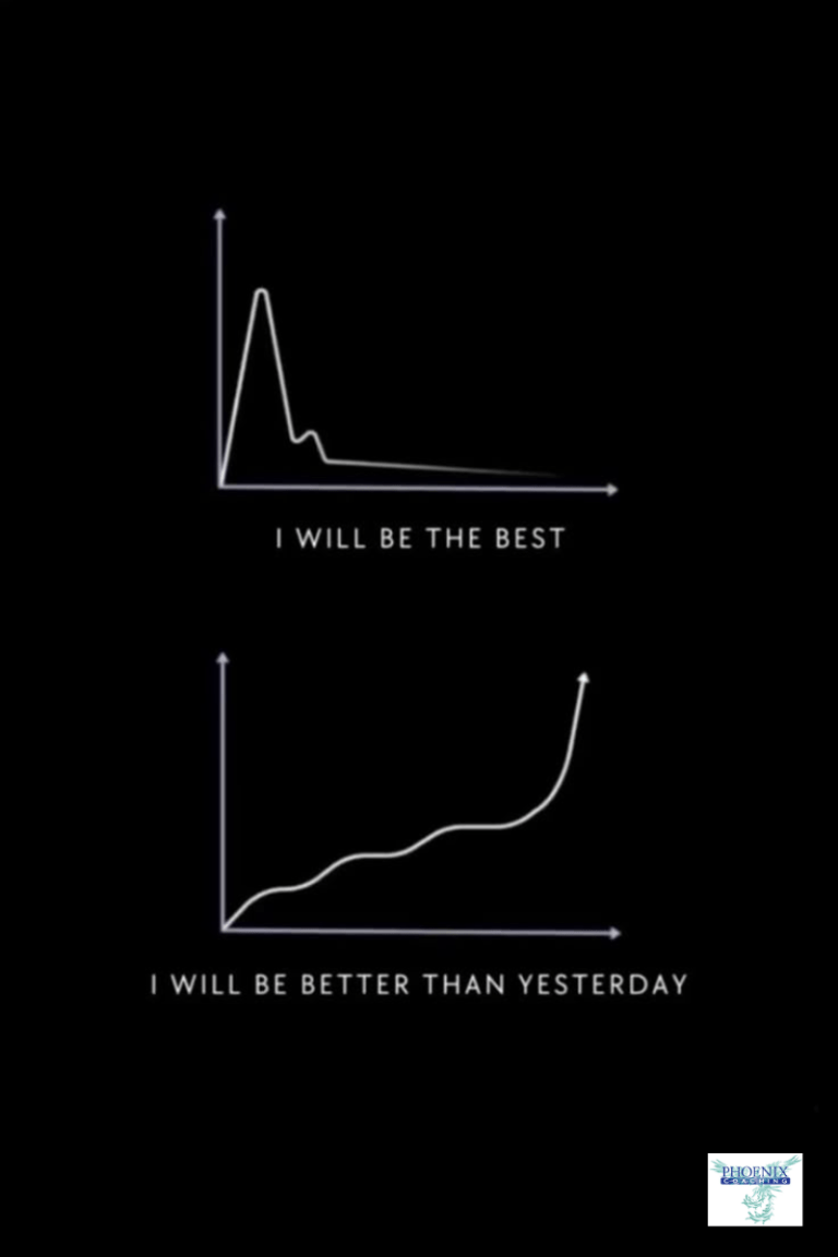 Finding Your Compelling Reason: The Motivation Trick That Actually ...